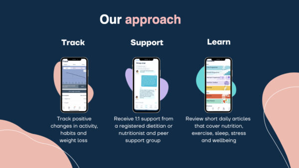 Second Nature - Diabetes Book & Learn